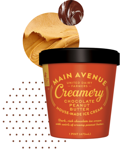 ICE CREAM FLAVORS - Main Avenue Creamery